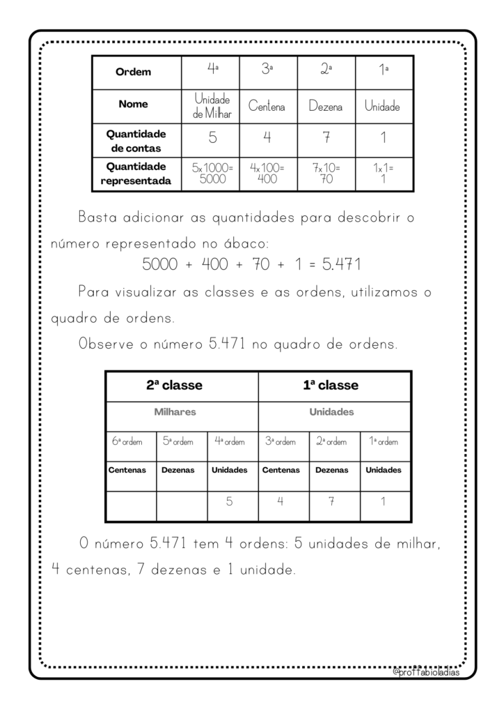 Ordens e Classes – 3º ano – Prof Fabíola Dias
